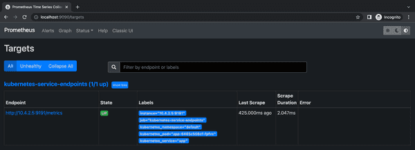 How to set up Kubernetes service discovery in Prometheus | Lou Marvin ...